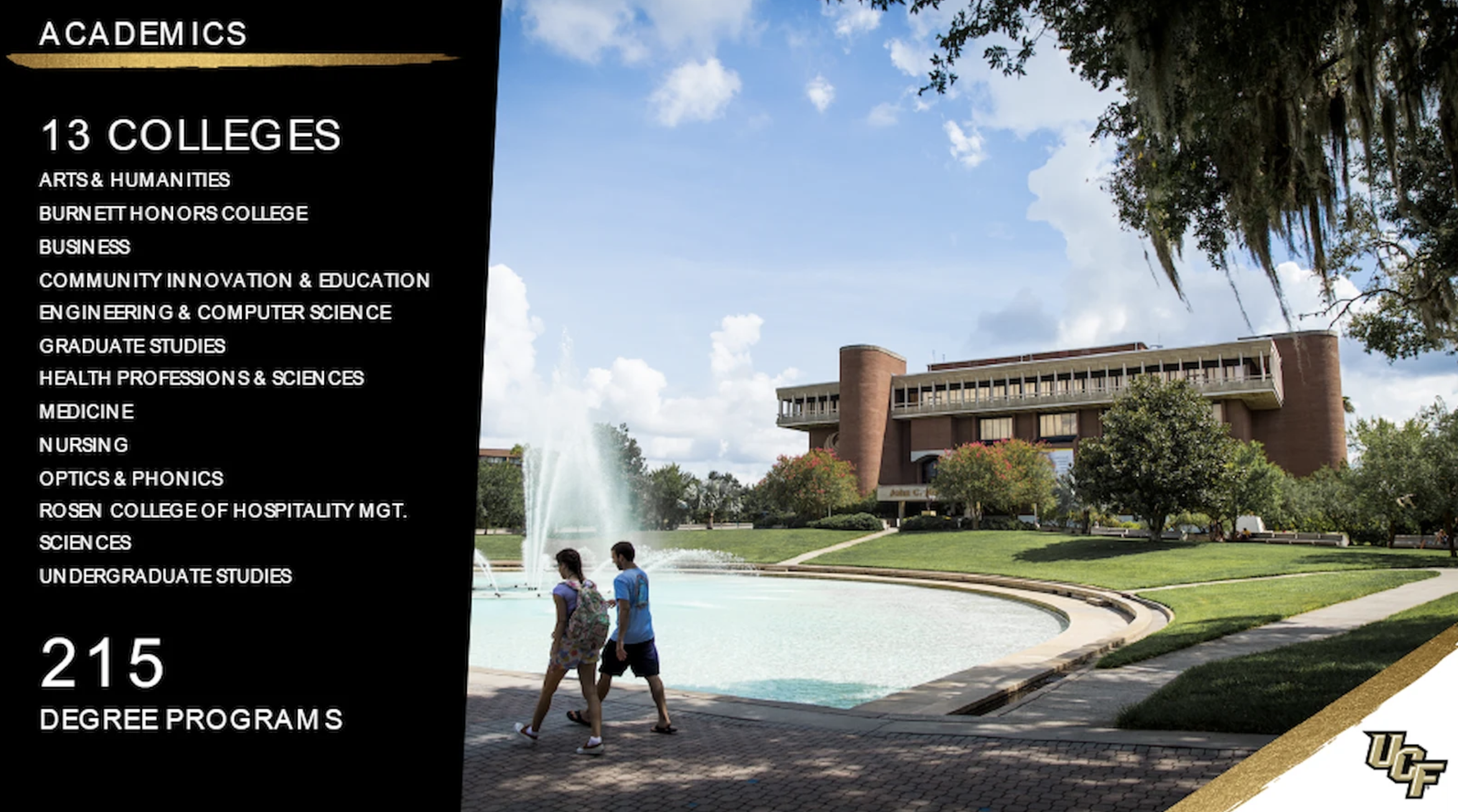 UCF Men's Tennis