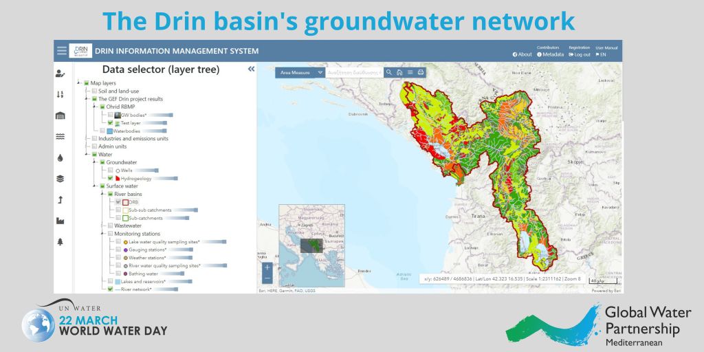 Photo credit: The GEF Drin project