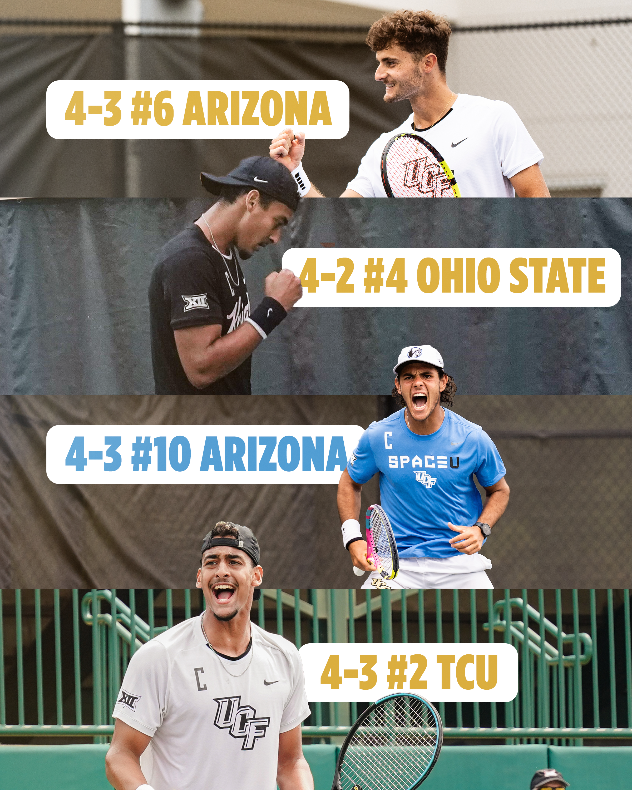 UCF Men's Tennis