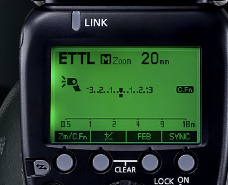 A Beginner’s Guide to TTL/ETTL
